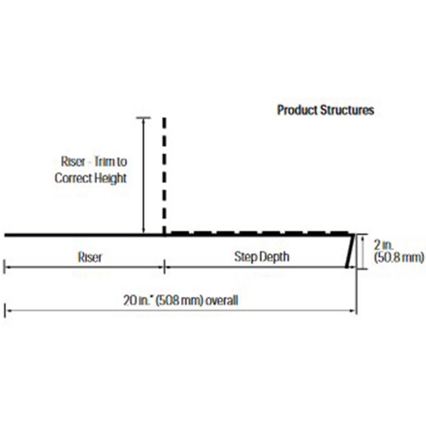 Online Flooring Store | Get Floors OnlineArmstrong - Stair Treads ...